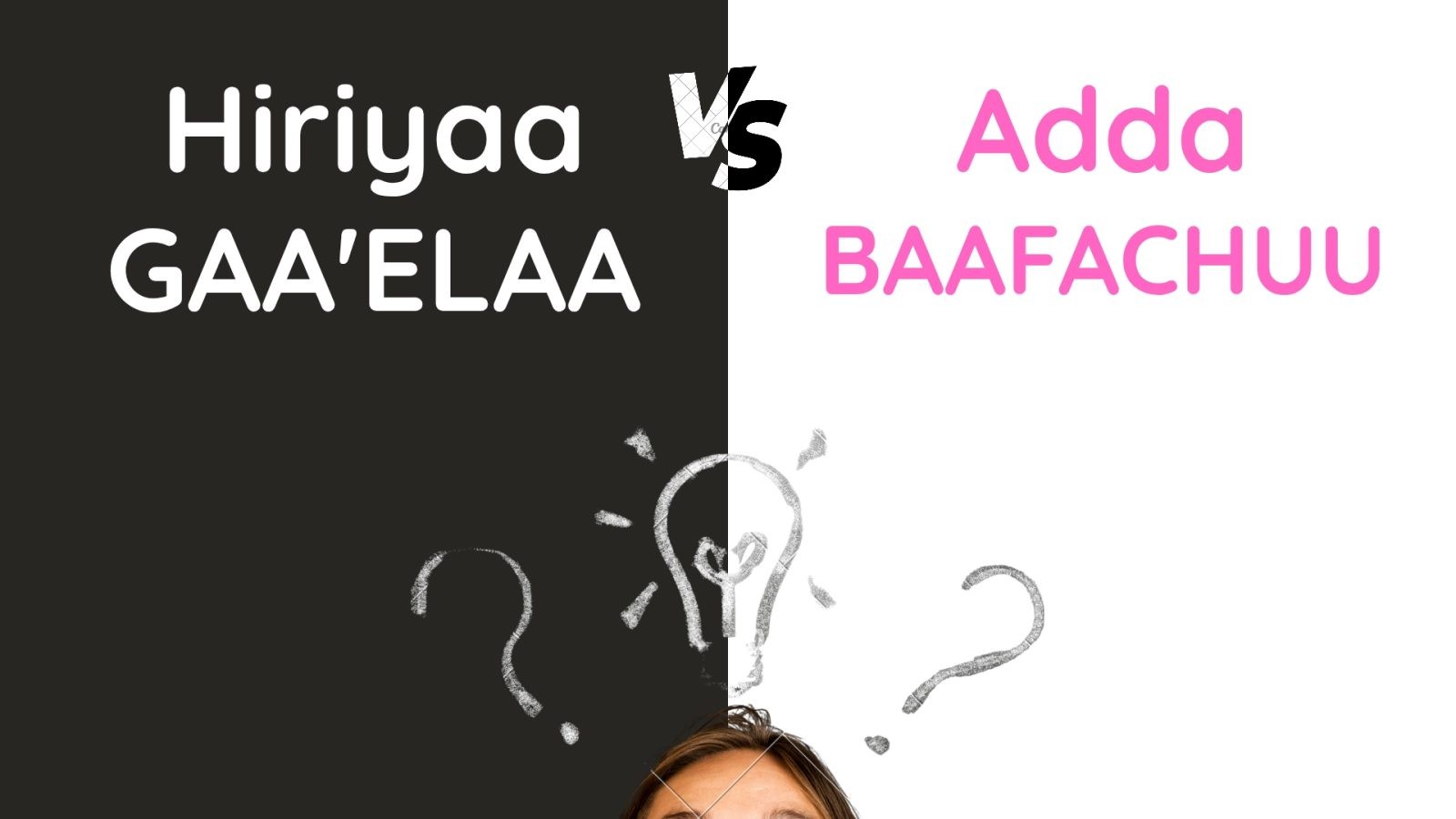Walqunnamtii Saalaa Gaa'ela Keessatti